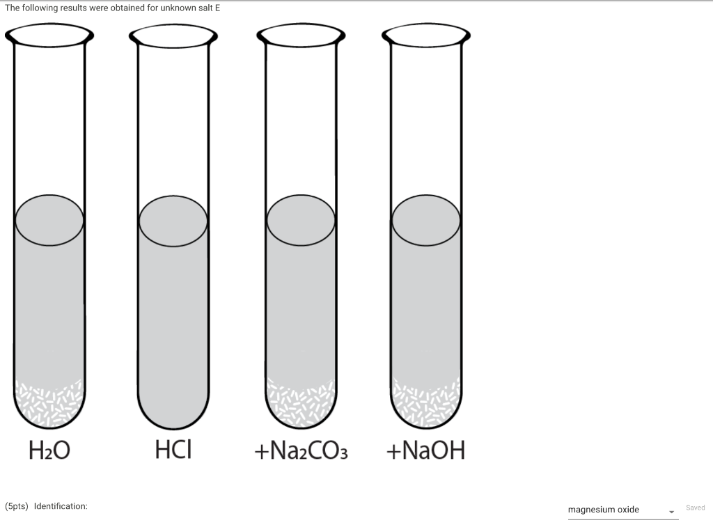 Solved Key: = colorless = solid = bubbles The following | Chegg.com