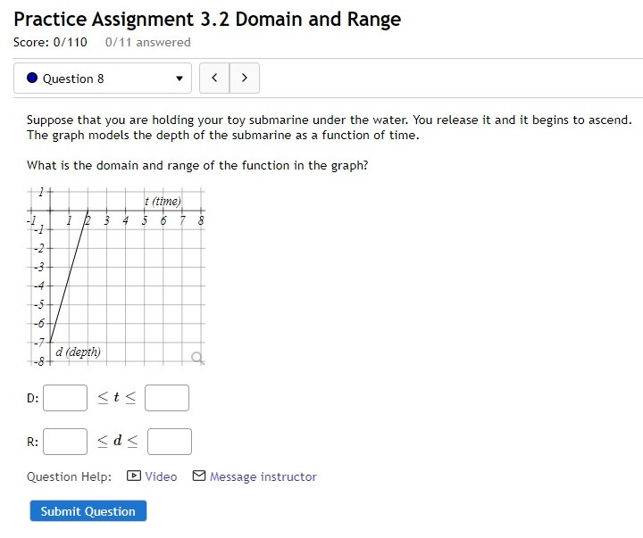 Solved Practice Assignment 3.2 Domain and Range Score: 0/110 | Chegg.com