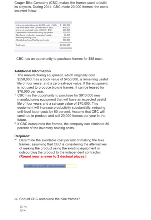 Solved Cruger Bike Company (CBC) makes the frames used to | Chegg.com