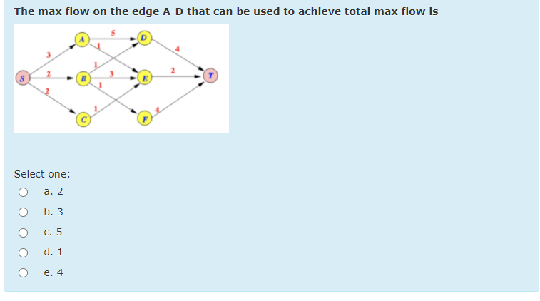 Solved The max flow on the edge A-D that can be used to | Chegg.com