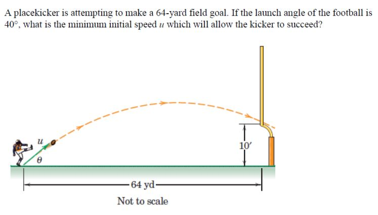 Solved A placekicker is attempting to make a 64-yard field | Chegg.com