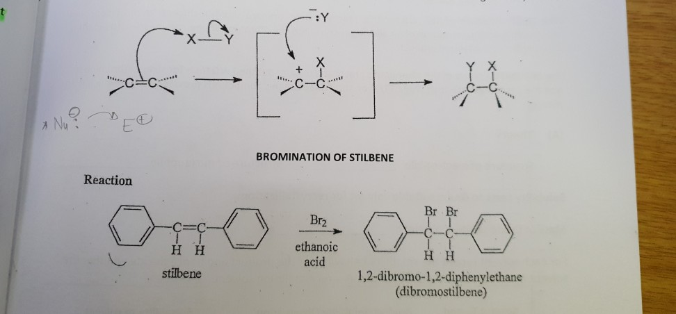 Solved -C BROMINATION OF STILBENE Reaction BrA Br Br -C=C HH | Chegg.com
