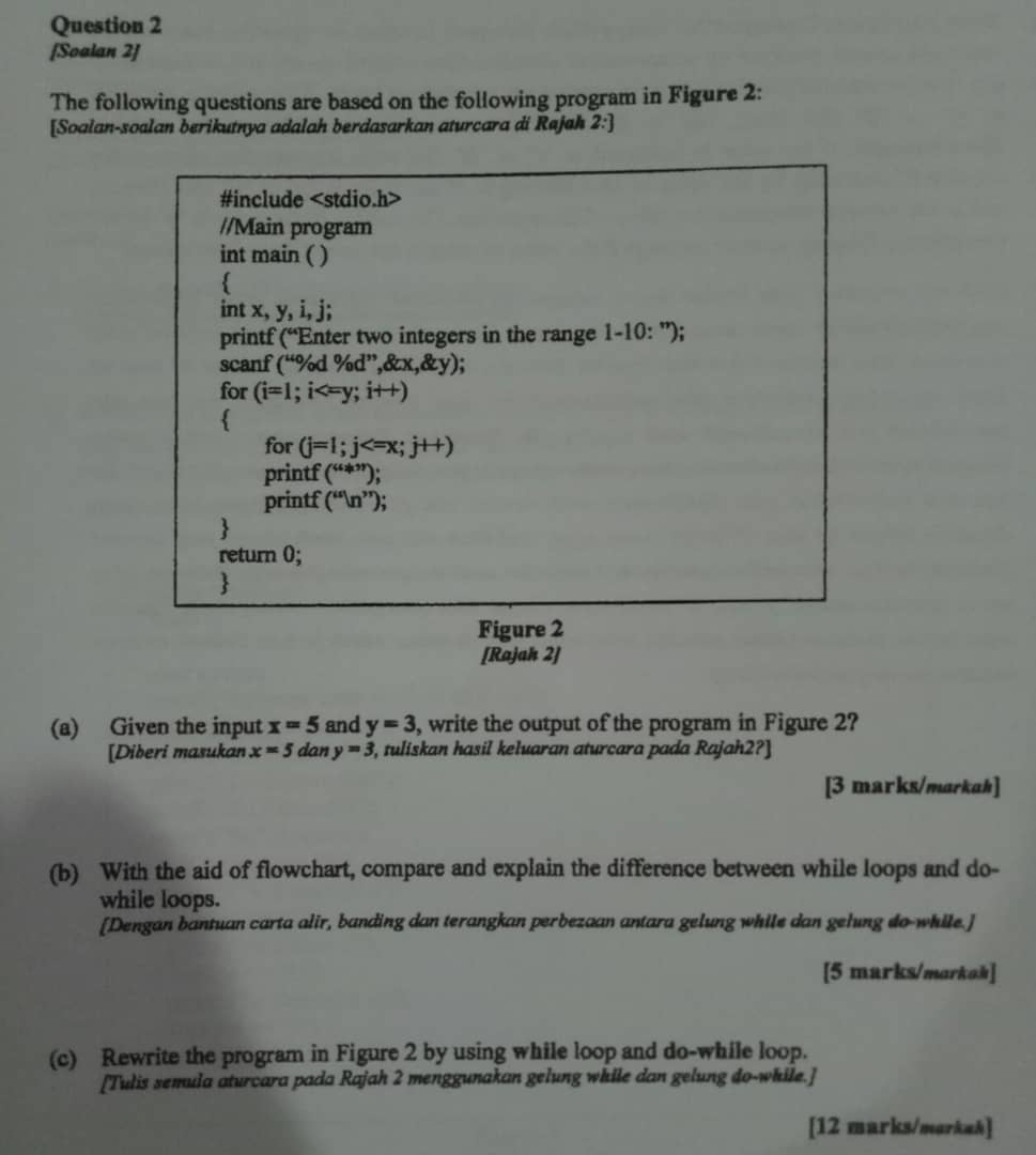 Solved Question 2 Soalan 21 The following questions are | Chegg.com Solved Question 2 Soalan 21 The following questions are | Chegg.com