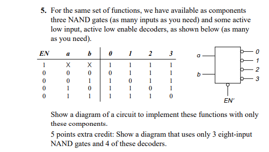 Solved Consider the three functions, the maps of which are | Chegg.com