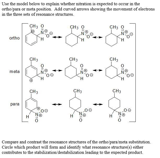 Solved Use the model below to explain whether nitration is | Chegg.com