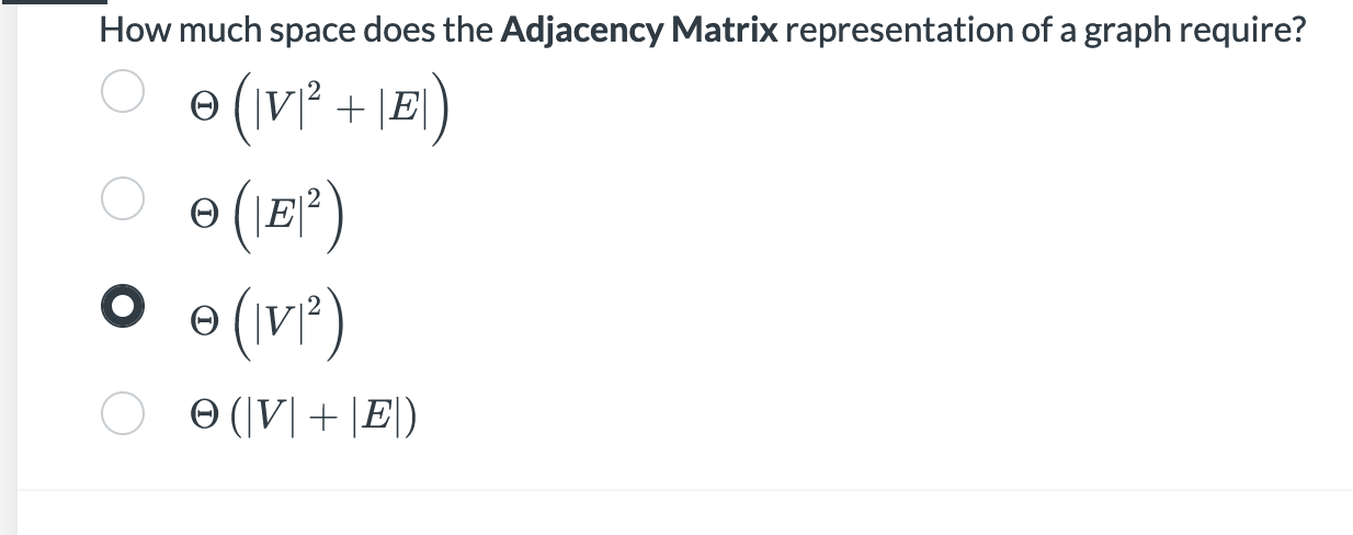 Solved How much space does the Adjacency Matrix | Chegg.com