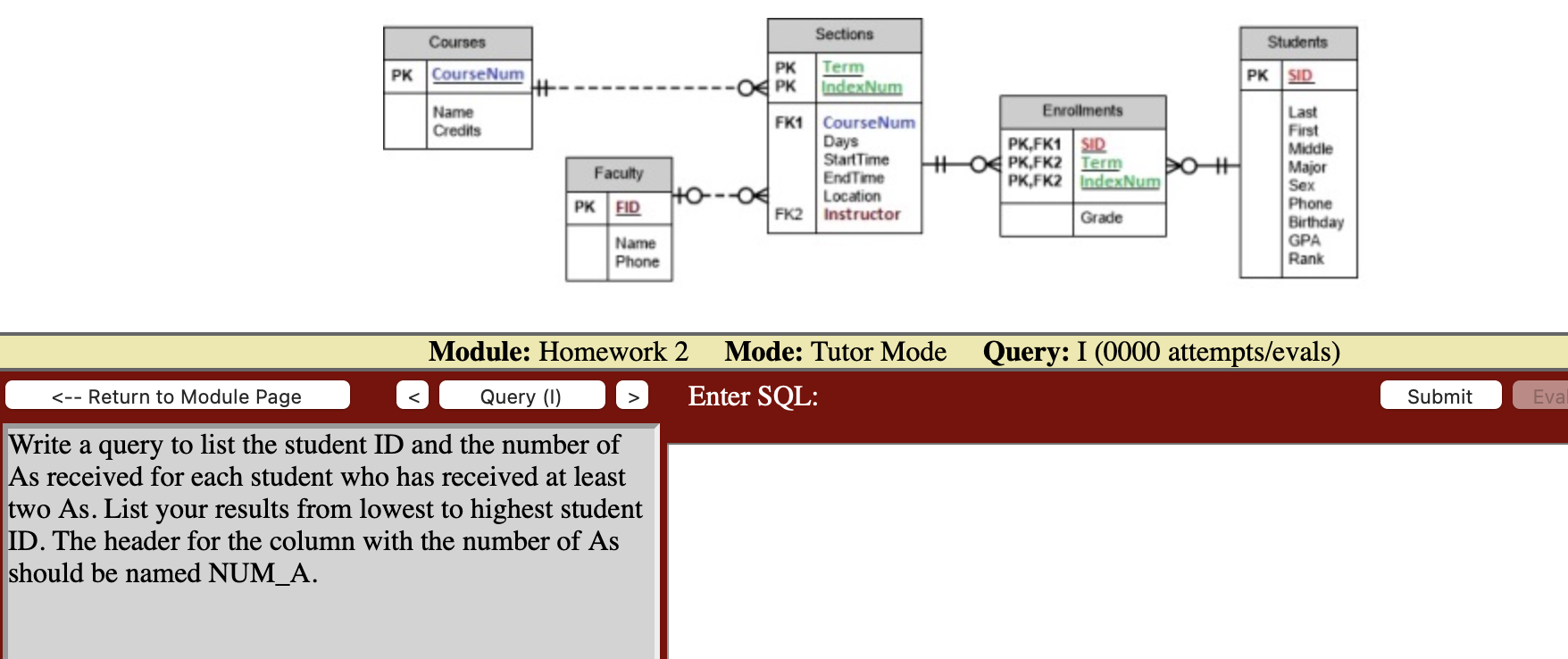 Solved Courses Sections Students PK PK Term IndexNum PK SID | Chegg.com