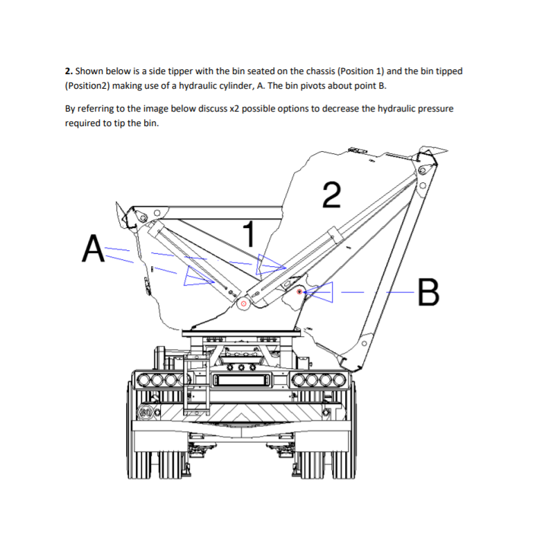 Solved 2. Shown below is a side tipper with the bin seated | Chegg.com