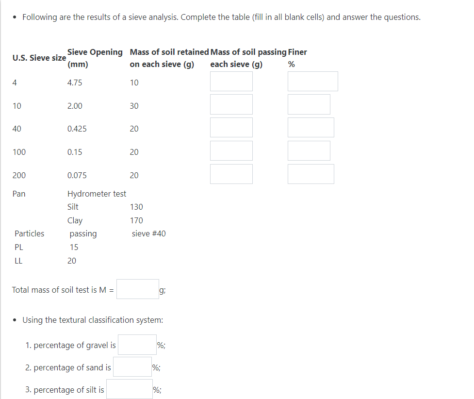 Solved - Following are the results of a sieve analysis. | Chegg.com
