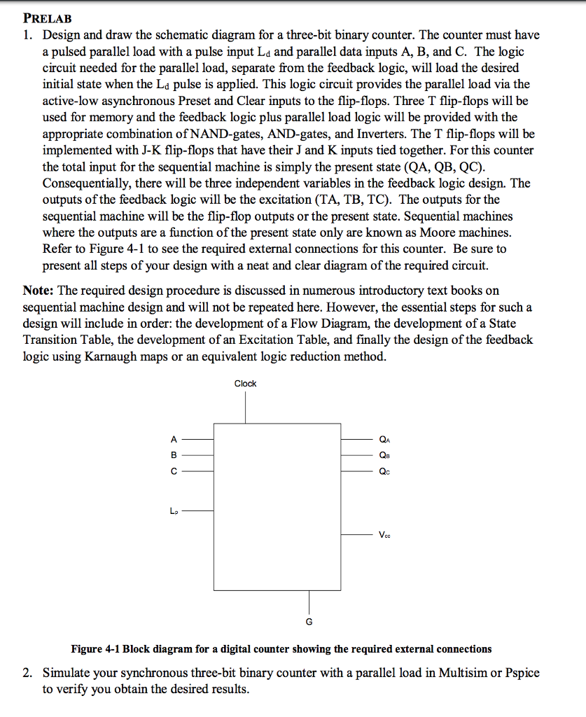 Solved PRELAB 1. Design and draw the schematic diagram for a | Chegg.com