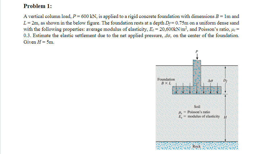 Solved A vertical column load, P=600kN, is applied to a | Chegg.com