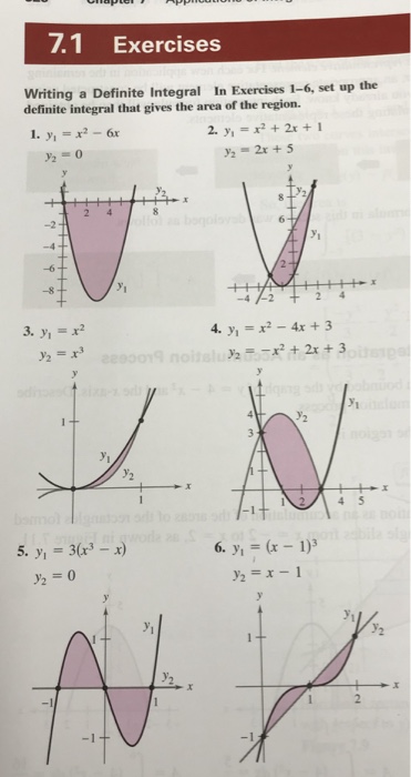 Solved 7.1 Exercises Writing a Definite Integral In | Chegg.com