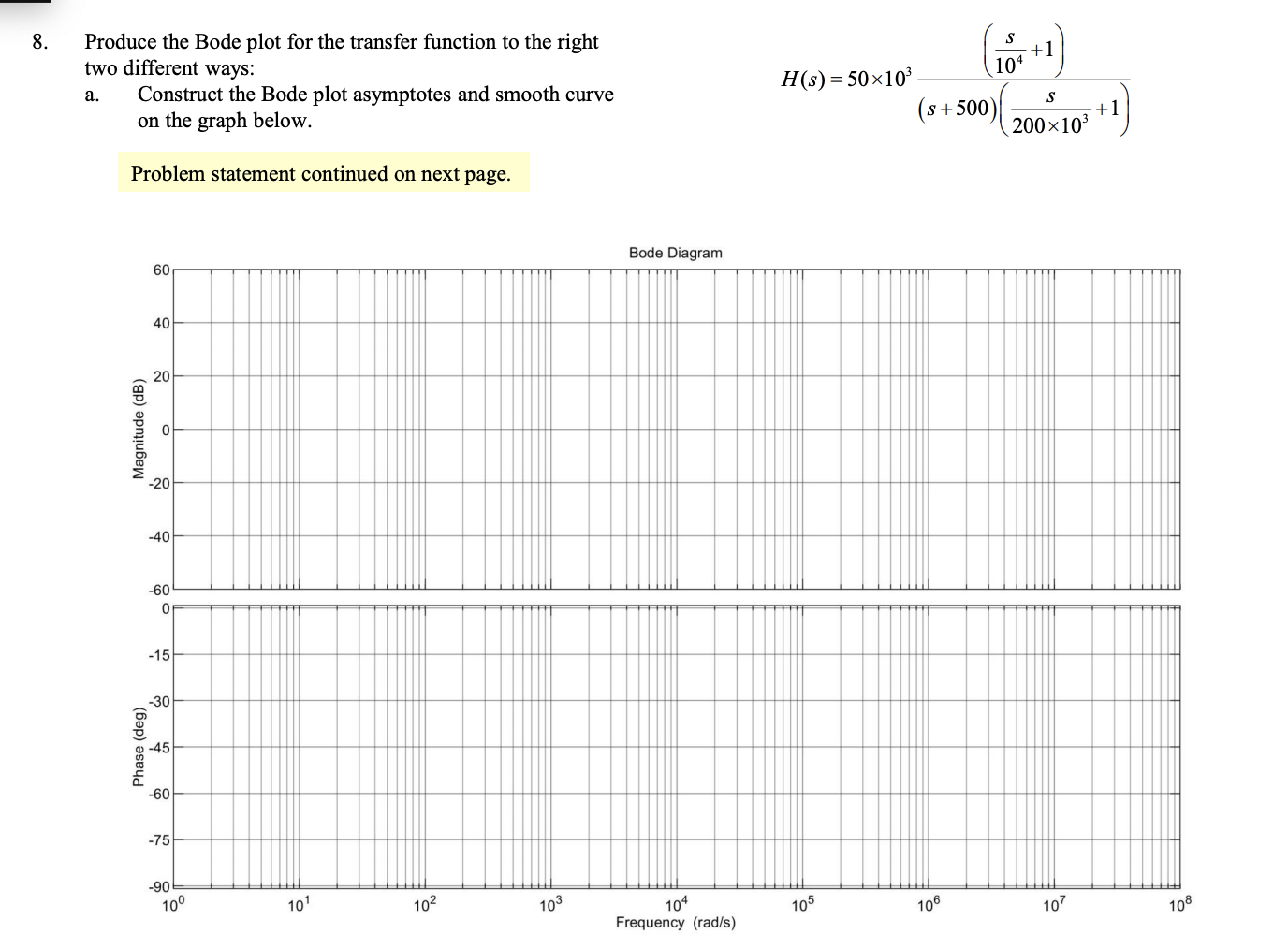 Solved 8 Produce The Bode Plot For The Transfer Function