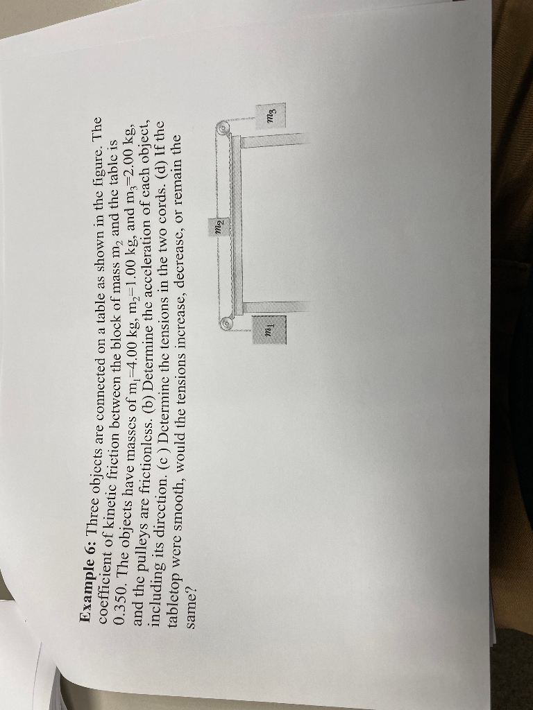 Solved Example 6: Three objects are connected on a table as | Chegg.com