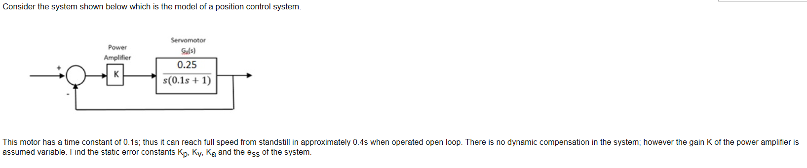 Solved Consider The System Shown Below Which Is The Model Of 