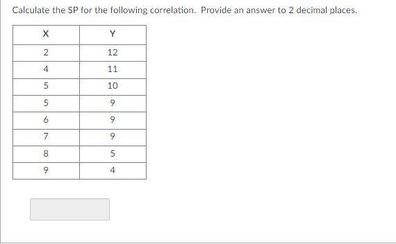 Solved Calculate the SP for the following correlation. | Chegg.com