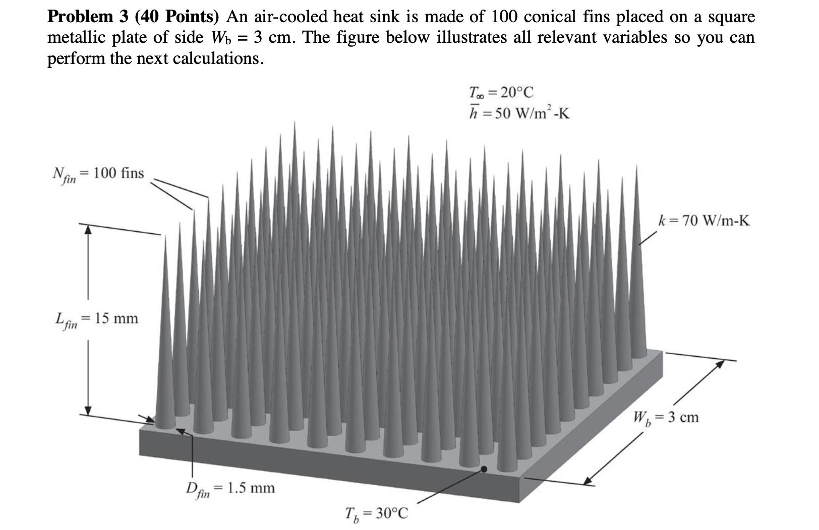 Problem 3 (40 Points) An air-cooled heat sink is made | Chegg.com