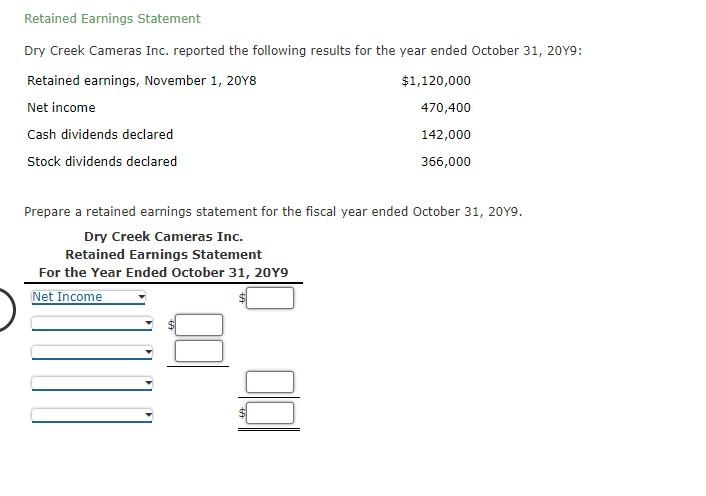 Solved Retained Earnings Statement Dry Creek Cameras Inc. | Chegg.com