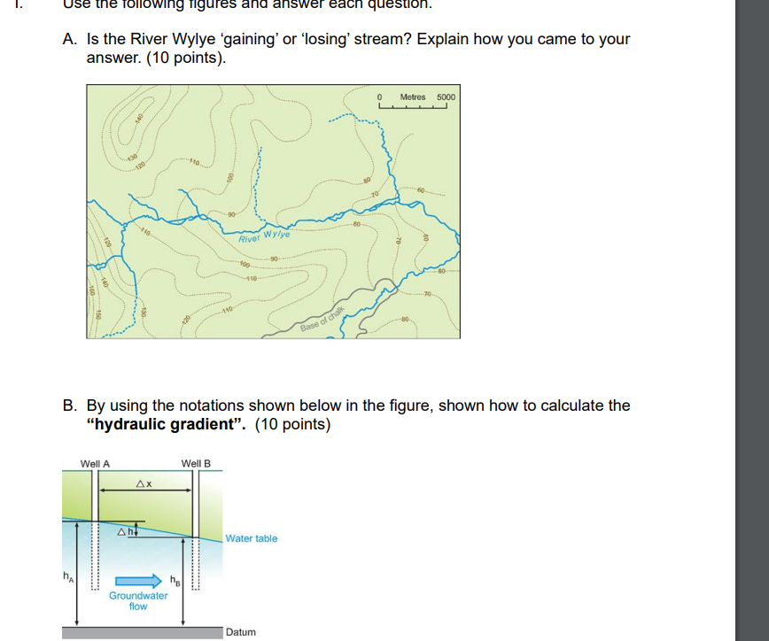 Solved A. ﻿Is the River Wylye 'gaining' or 'losing' stream? | Chegg.com