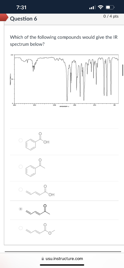 Solved Which of the following compounds would give the IR | Chegg.com