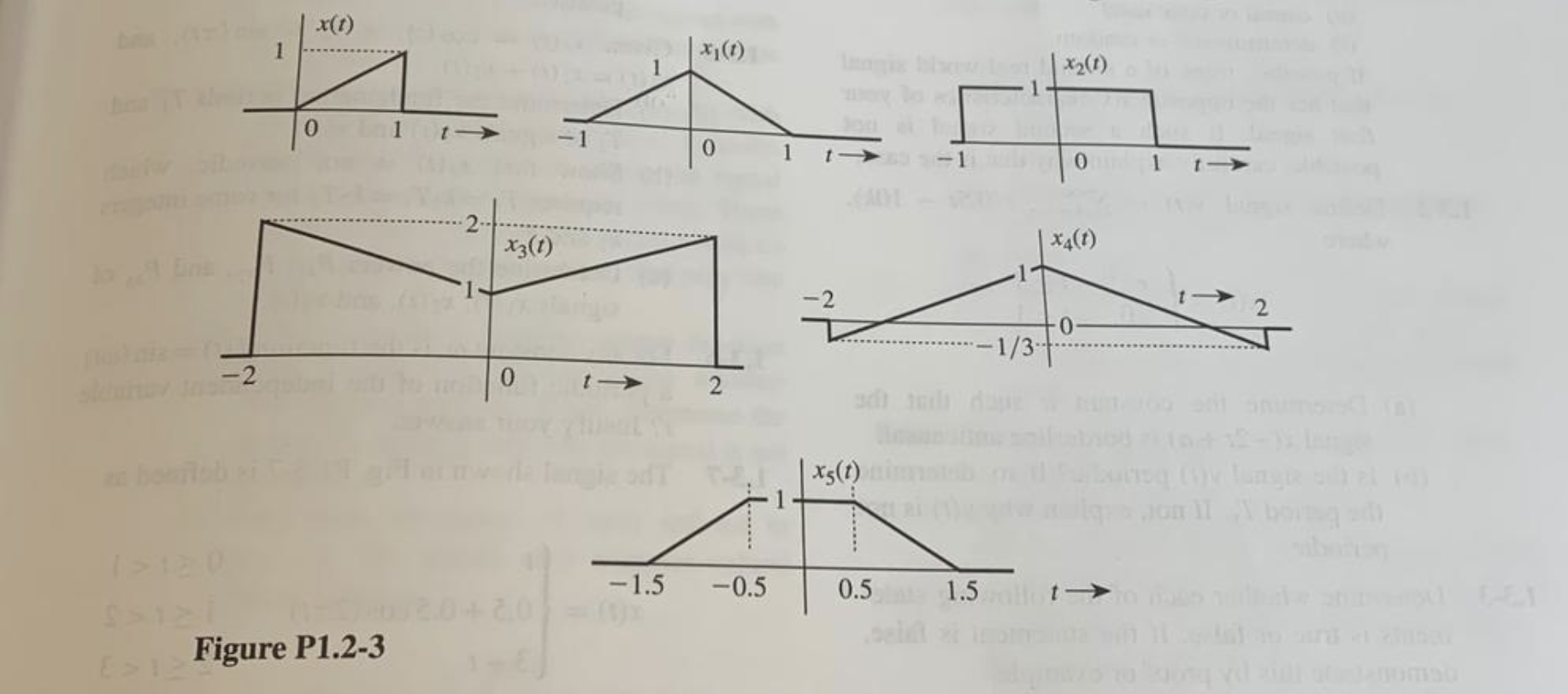 Solved 1.2-3 In Fig. P1.2-3, express signals xı(t), x2(t), | Chegg.com