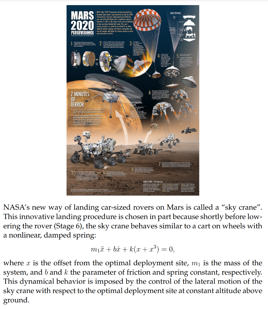 Solved NASA's new way of landing car-sized rovers on Mars is | Chegg.com