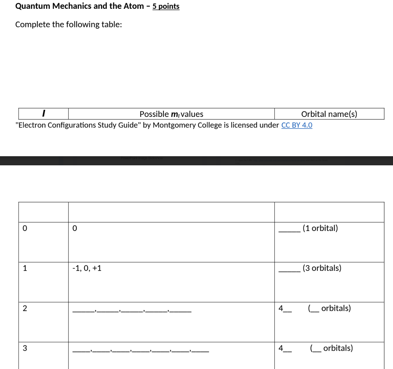 Solved Quantum Mechanics and the Atom - 5 points Complete | Chegg.com