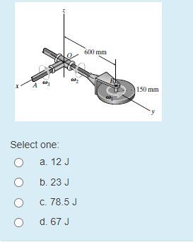 Solved The 10-kg circular disk spins about its axle with a | Chegg.com