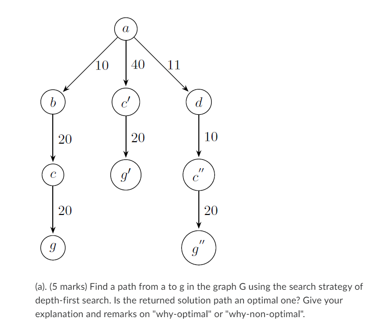 Solved Consider a graph G in the following If you use a | Chegg.com