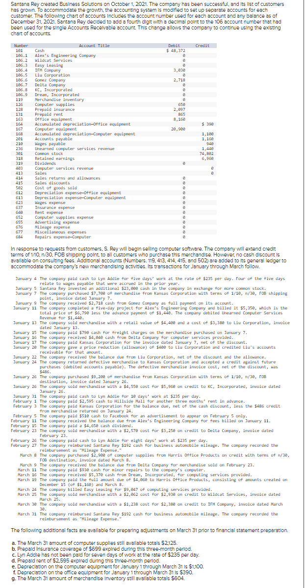 Prepare a statement of retained earnings (from the | Chegg.com
