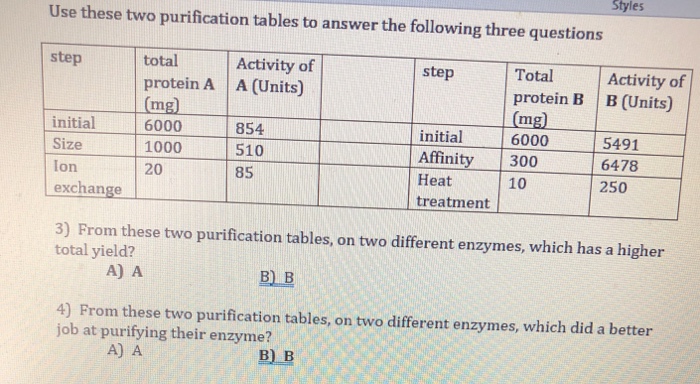 Solved Styles Use these two purification tables to answer | Chegg.com