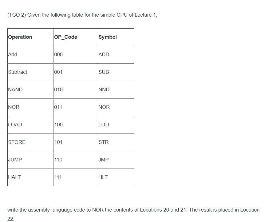 Solved (TCO 2) Given the following table for the simple CPU | Chegg.com