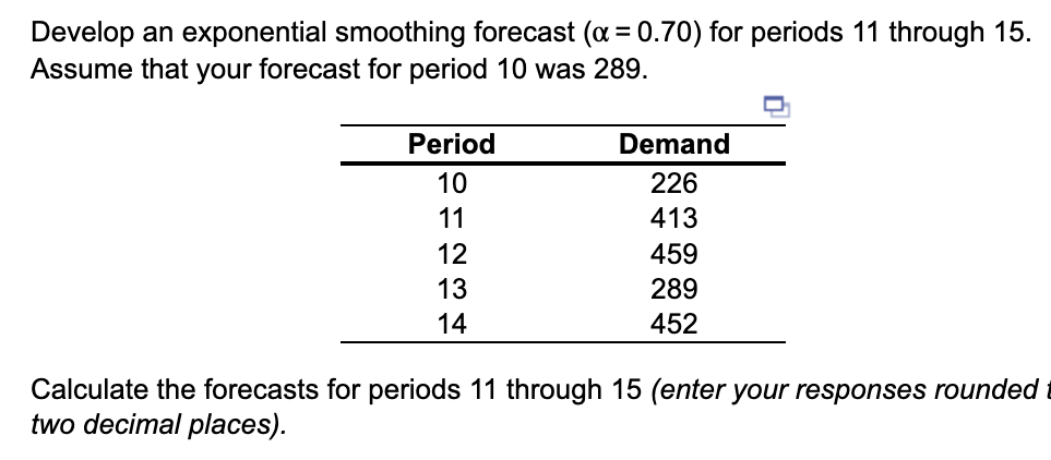 Solved Develop an exponential smoothing forecast (α=0.70) | Chegg.com