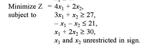 Solved Minimize Z subject to = 4x₁ + 2x2, 3x₁ + x₂ ≥ 27, -x₁ | Chegg.com