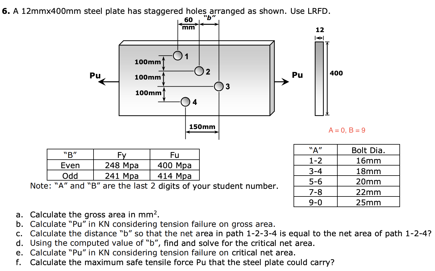 Solved 6. A 12mmx400mm steel plate has staggered holes | Chegg.com