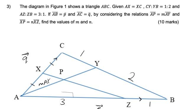 Solved The diagram in Figure 1 shows a triangle ABC. Given | Chegg.com