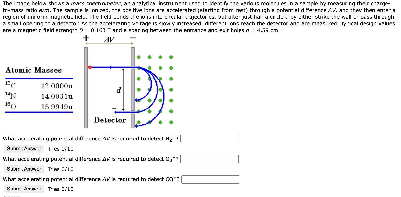 Solved The image below shows a mass spectrometer, an | Chegg.com