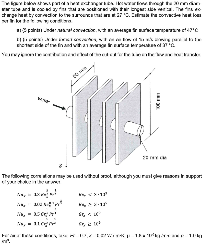 Solved The figure below shows part of a heat exchanger tube. | Chegg.com