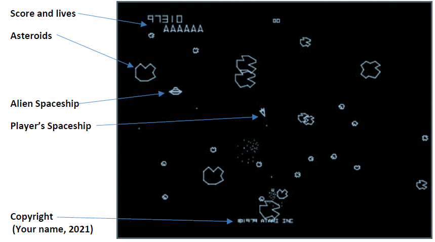 The Assignment: An Asteroids Screen This assignment | Chegg.com