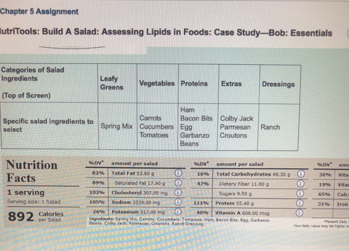 Solved Chapter 5 Assignment utriTools: Build A Salad: | Chegg.com