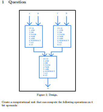 Solved Figure 1: Design.Create a computational unit that can | Chegg.com