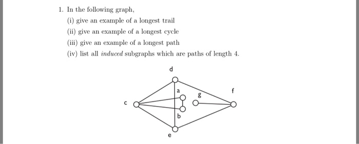 Solved In the following graph (i) give an example of a | Chegg.com