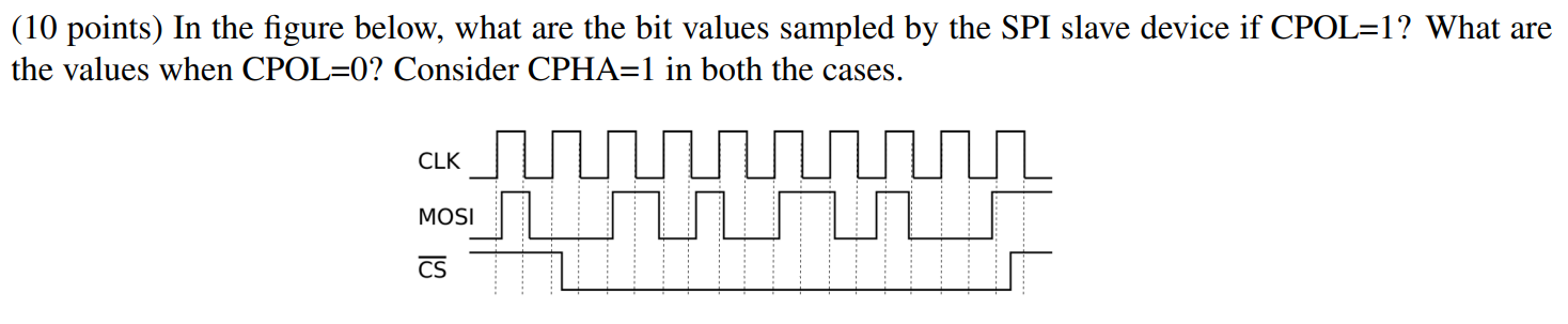 Solved (10 points) In the figure below, what are the bit | Chegg.com