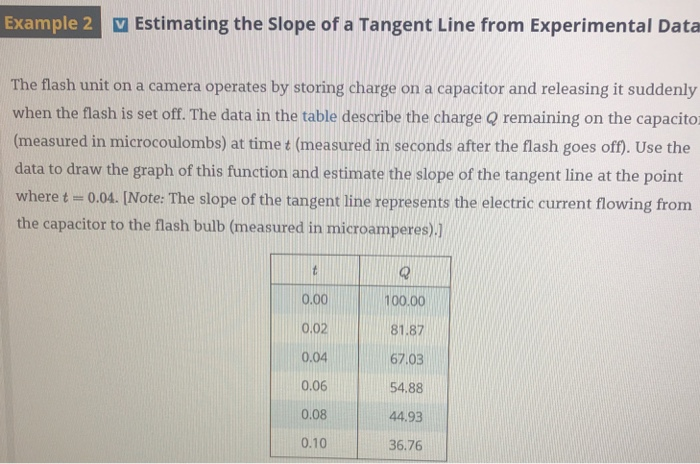 Solved In Example 2 on page 92, there is a table of secant | Chegg.com