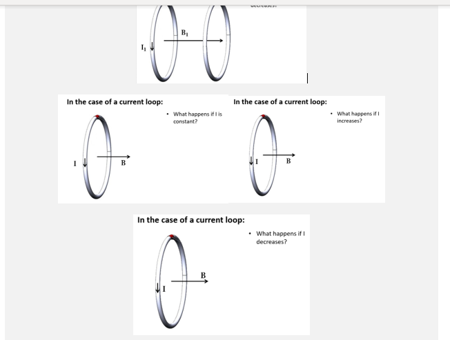 Solved Describe what happens in the following cases. The | Chegg.com