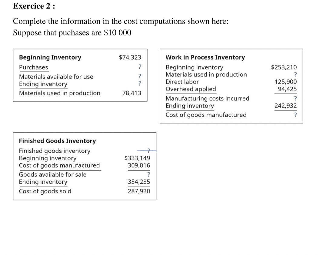 Solved Exercice 2:Complete the information in the cost | Chegg.com