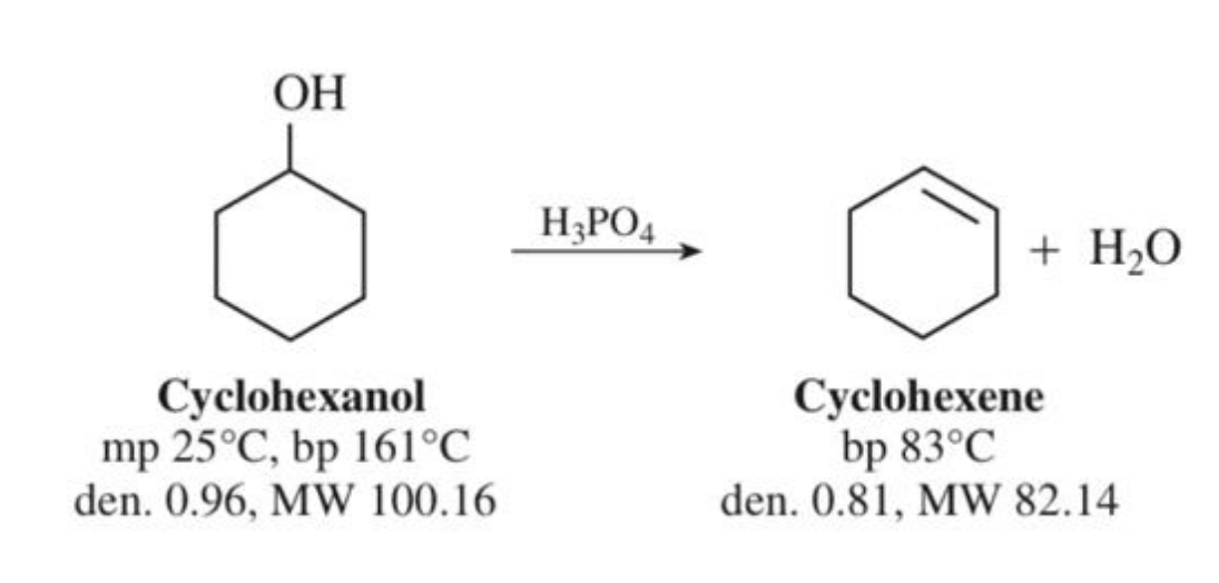 Solved If we do the synthesis reaction of cyclohexene, | Chegg.com