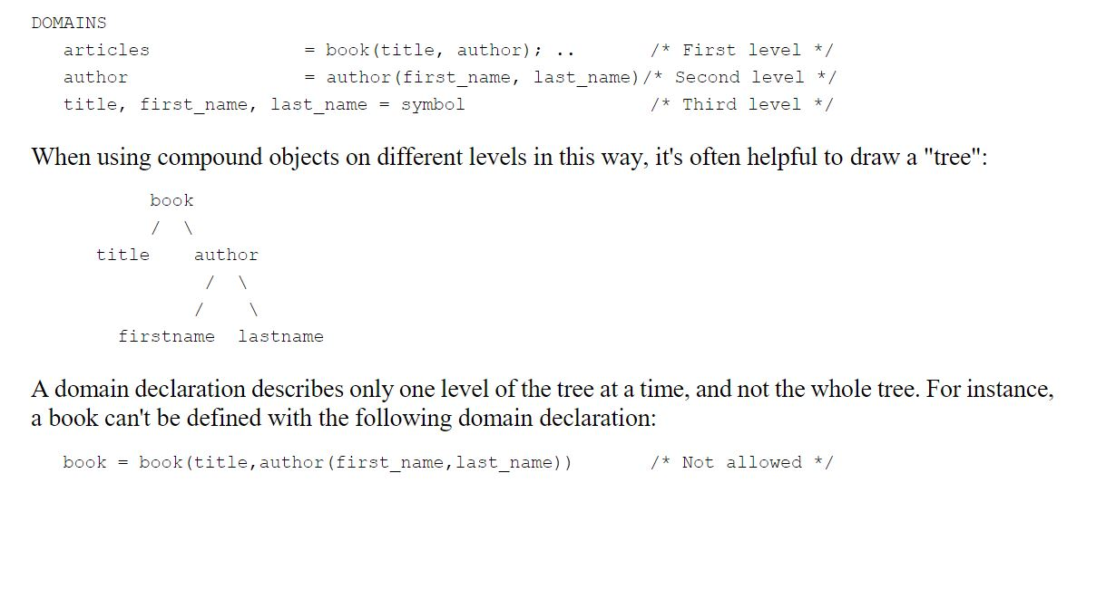 Multi-Level Compound Objects Visual Prolog allows you | Chegg.com