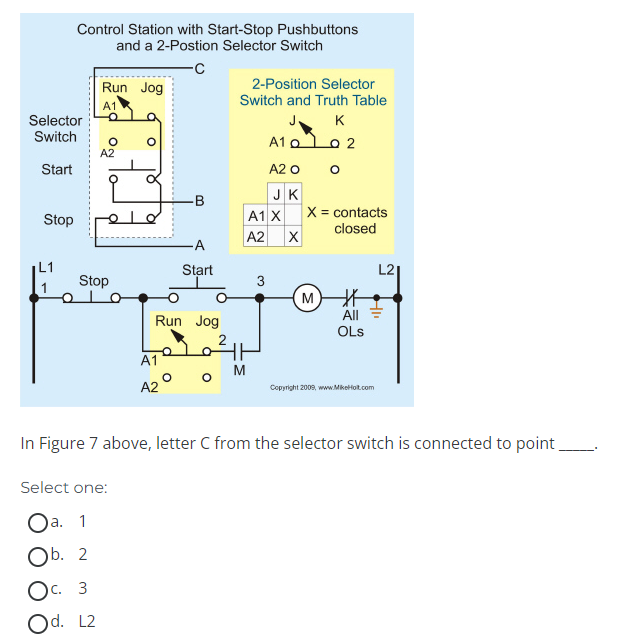 Solved Control Station with Start-Stop Pushbuttonsand a | Chegg.com