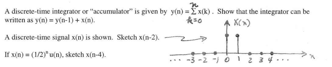 Solved A discrete-time integrator or “accumulator” is given | Chegg.com